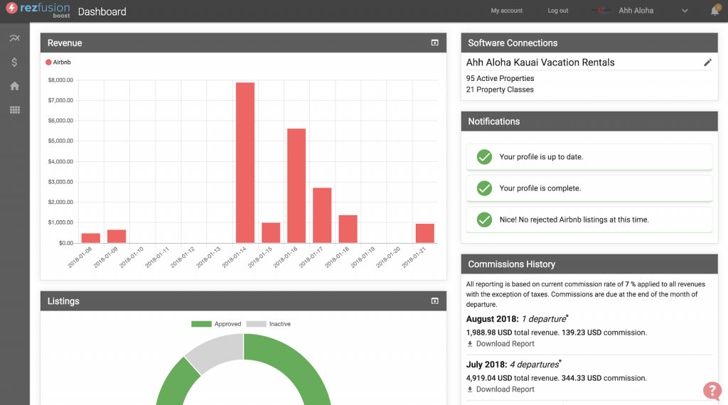 Insider Tips: Getting the most out of your channel manager - bluetent